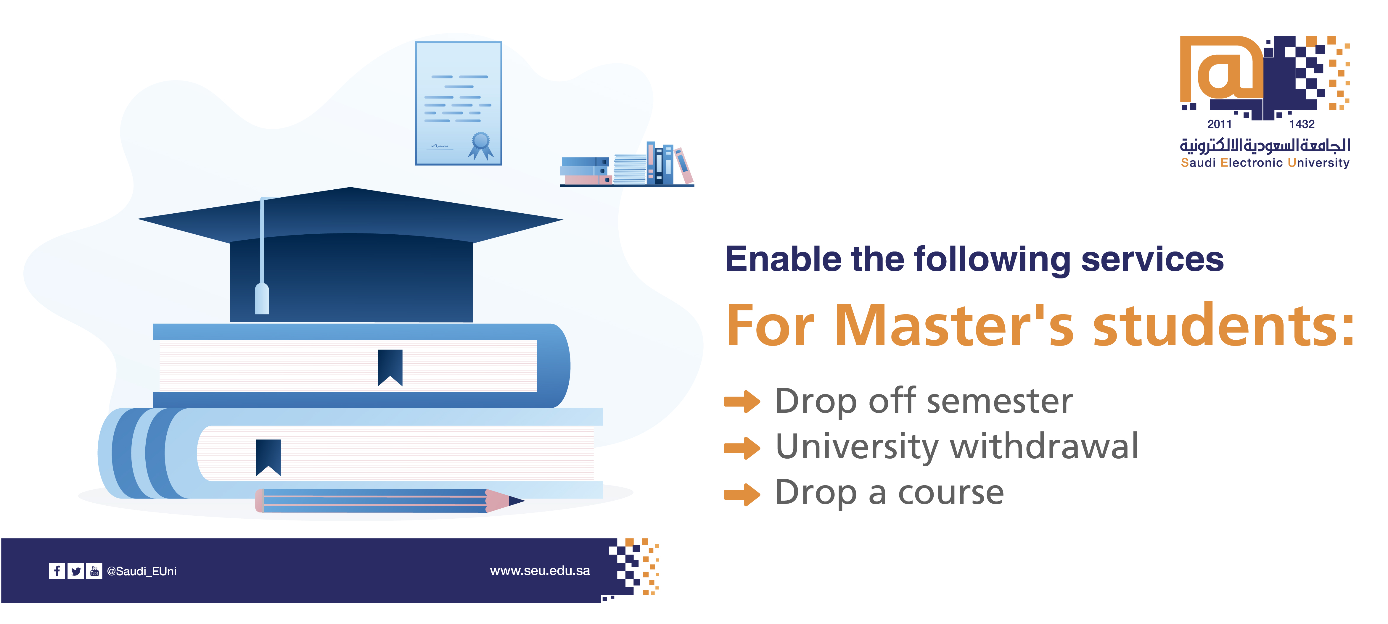 Start of Receiving “Drop off semester – University withdrawal – Drop a ...